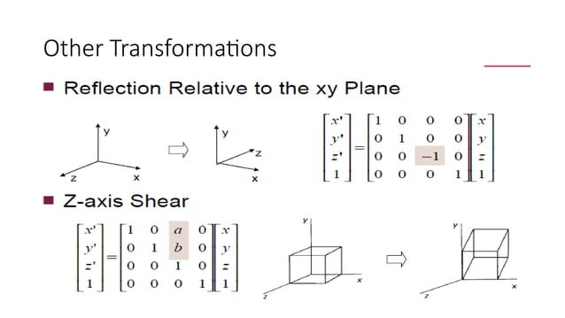 3D transformation and Curves in Computer Graphics | PPT