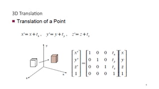 3D transformation and Curves in Computer Graphics | PPTX