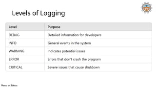 Module 5 logging and its uses ----------------------- | PPT