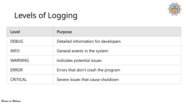 Module 5 logging and its uses ----------------------- | PPT