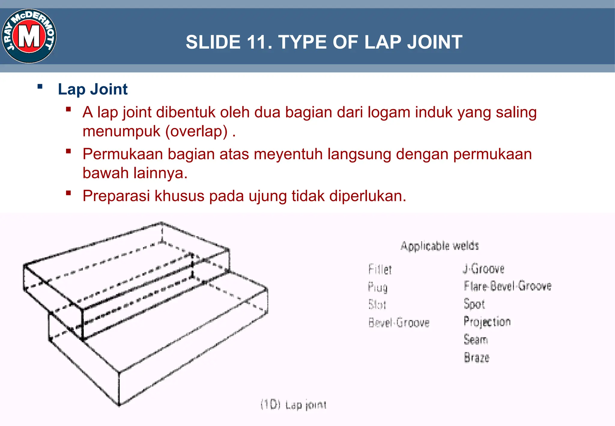 Module 5. Weld Joints Design, Types of Weld and welding Symbols.ppt
