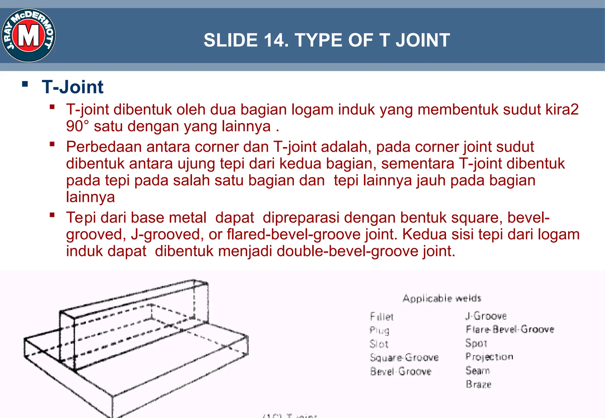 Module 5. Weld Joints Design, Types of Weld and welding Symbols.ppt