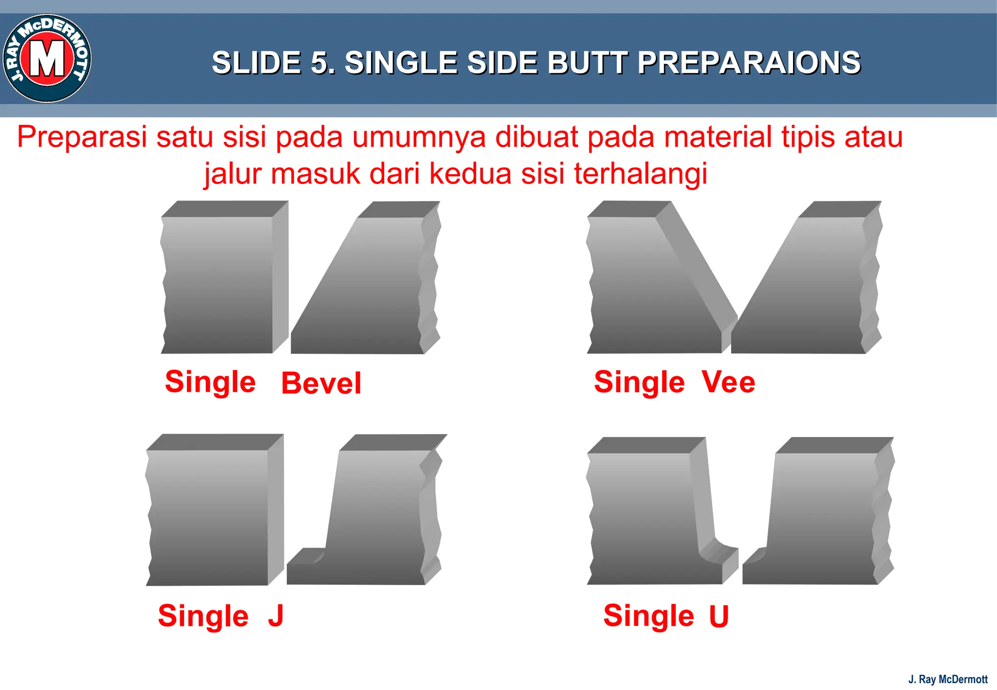 Module 5. Weld Joints Design, Types of Weld and welding Symbols.ppt