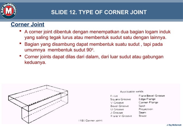 Module 5. Weld Joints Design, Types of Weld and welding Symbols.ppt