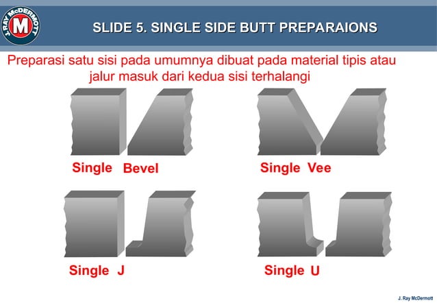 Module 5. Weld Joints Design, Types of Weld and welding Symbols.ppt