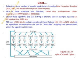 Dr Shivu_GAT_Computer Network_Module 5.pdf