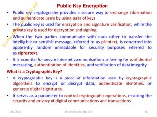 Dr Shivu_GAT_Computer Network_Module 5.pdf