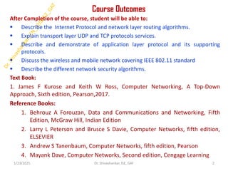 Dr Shivu_GAT_Computer Network_Module 5.pdf