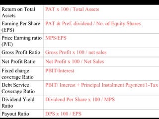 module 5.1 Ratio analysis and interpretation.ppt