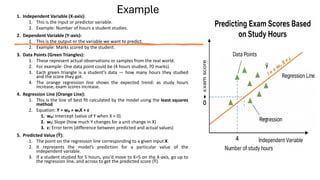 Module 5.pdf Machine Learning Types and examples | PDF