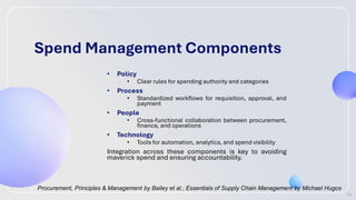 SUPPLY CHAIN MANAGEMENT: Procurement Strategies | PDF