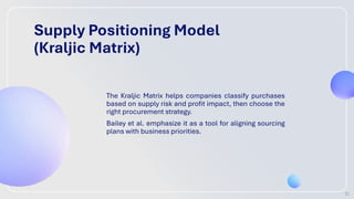 SUPPLY CHAIN MANAGEMENT: Procurement Strategies | PDF