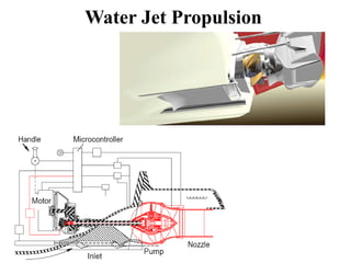 ADVANCED PROPULSORS .ppt