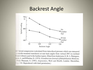 Module 5-Anthropometrics_PDF.pdf | Science
