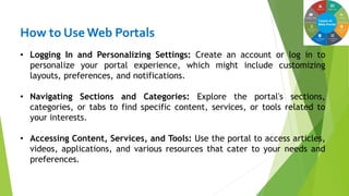 Module 5 - Applications of Internet - New.pptx