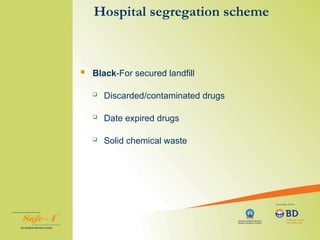 Hospital waste management, Bio Medical Waste Management.ppt