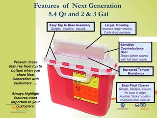 Hospital waste management, Bio Medical Waste Management.ppt