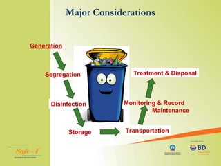 Hospital waste management, Bio Medical Waste Management.ppt