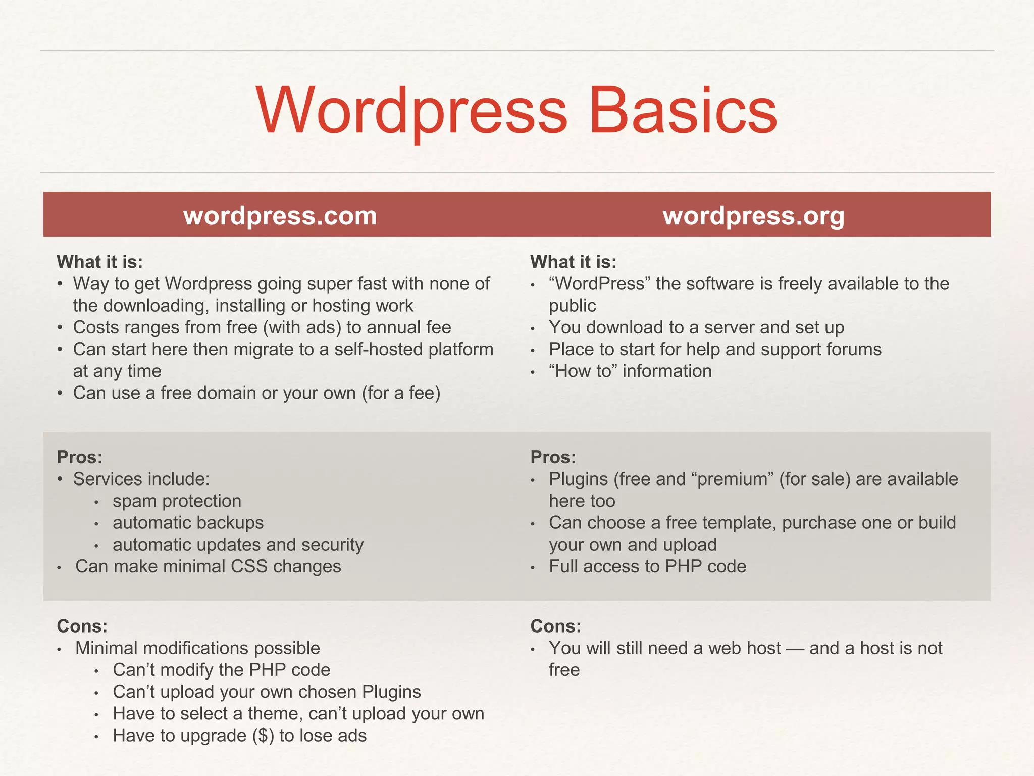 Module 5 - WCM system comparison | PPT