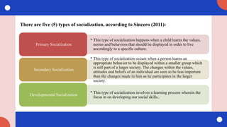Module 5 - Context_ Content, Processes, and Consequences of ...