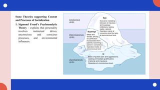 Module 5 - Context_ Content, Processes, and Consequences of ...