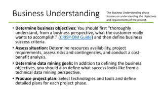 Module 5 - Data Science Methodology.pdf