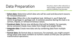 Module 5 - Data Science Methodology.pdf