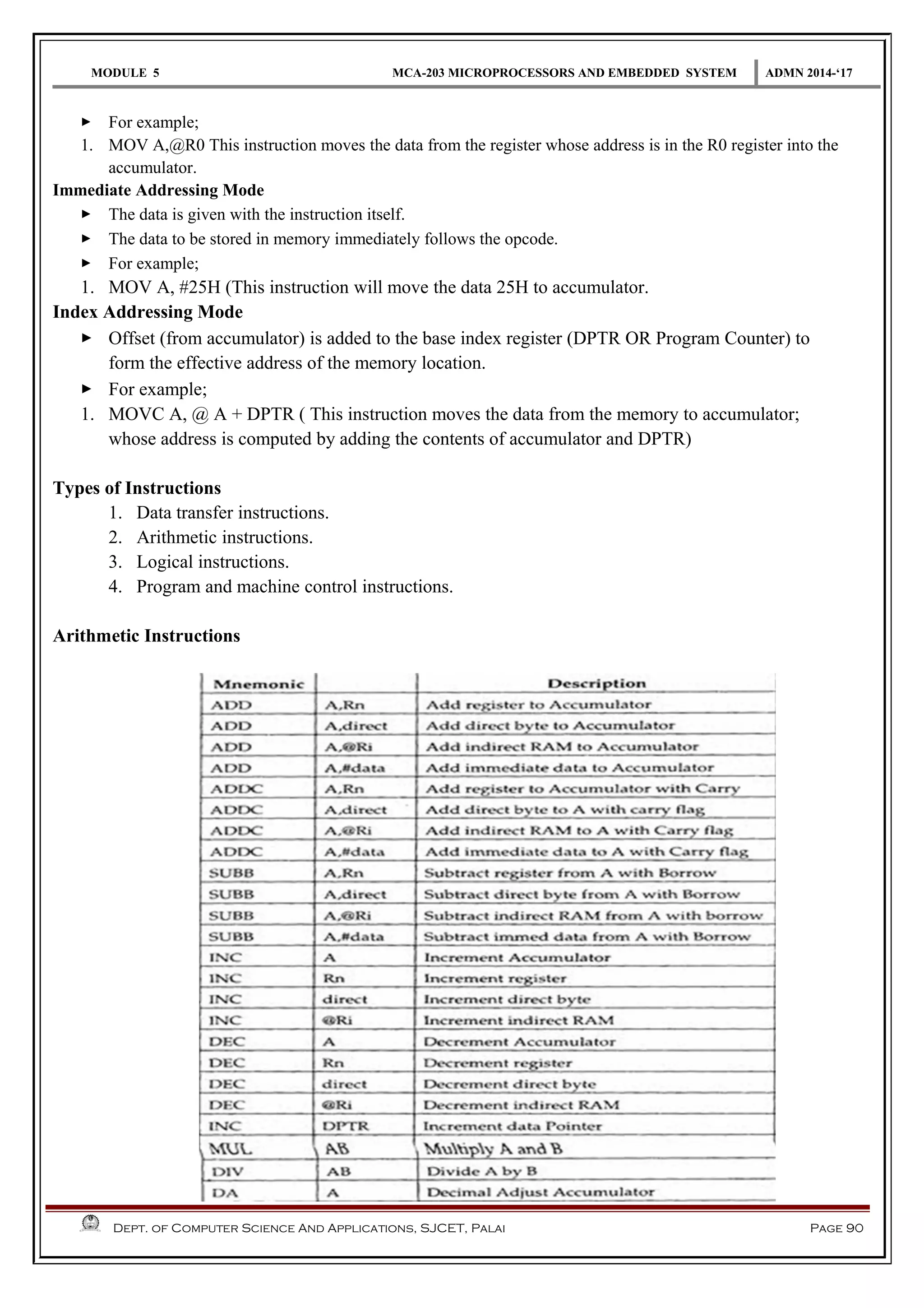 Module 5 embedded systems,8051 | PDF