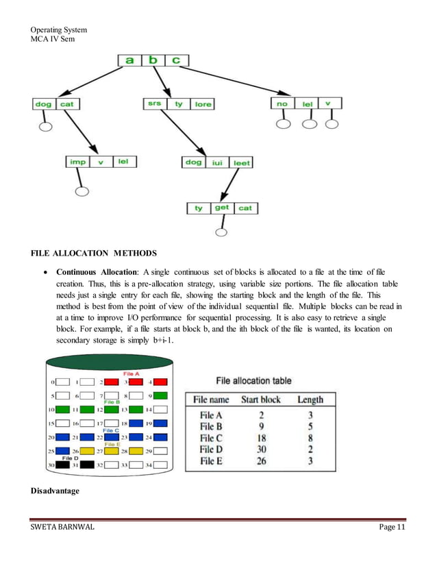 file management | DOCX