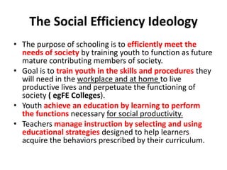 Module 5 intro | PPTX | Educational Assessment | Education