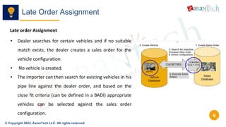 Module 5 - Late Order Assignment process | PPTX