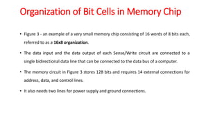Module5-Memory systemModule5-Memory system | PPT