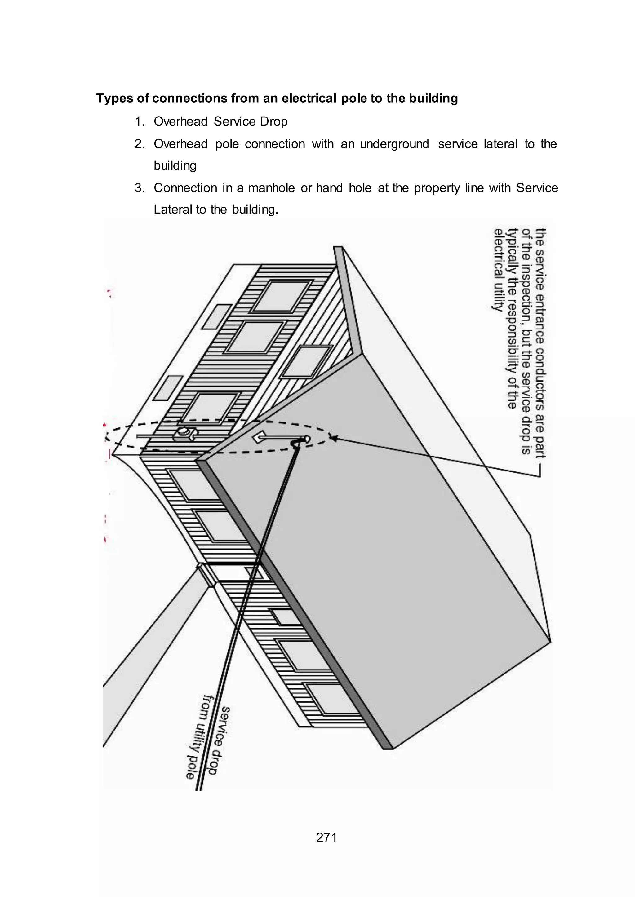 Module 5 module 3 draft electrical and electronic layout and details | DOCX