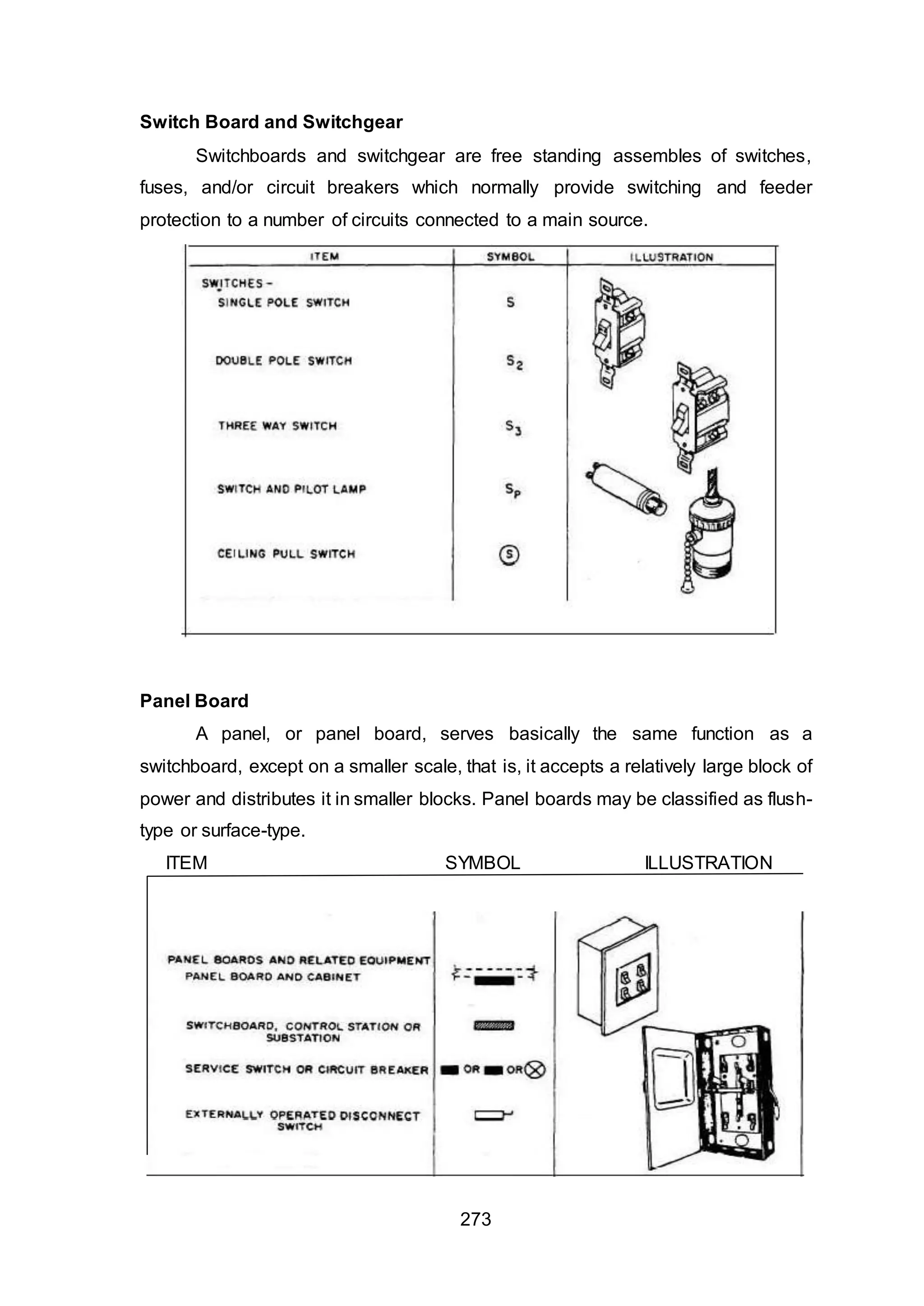 Module 5 module 3 draft electrical and electronic layout and details | DOCX