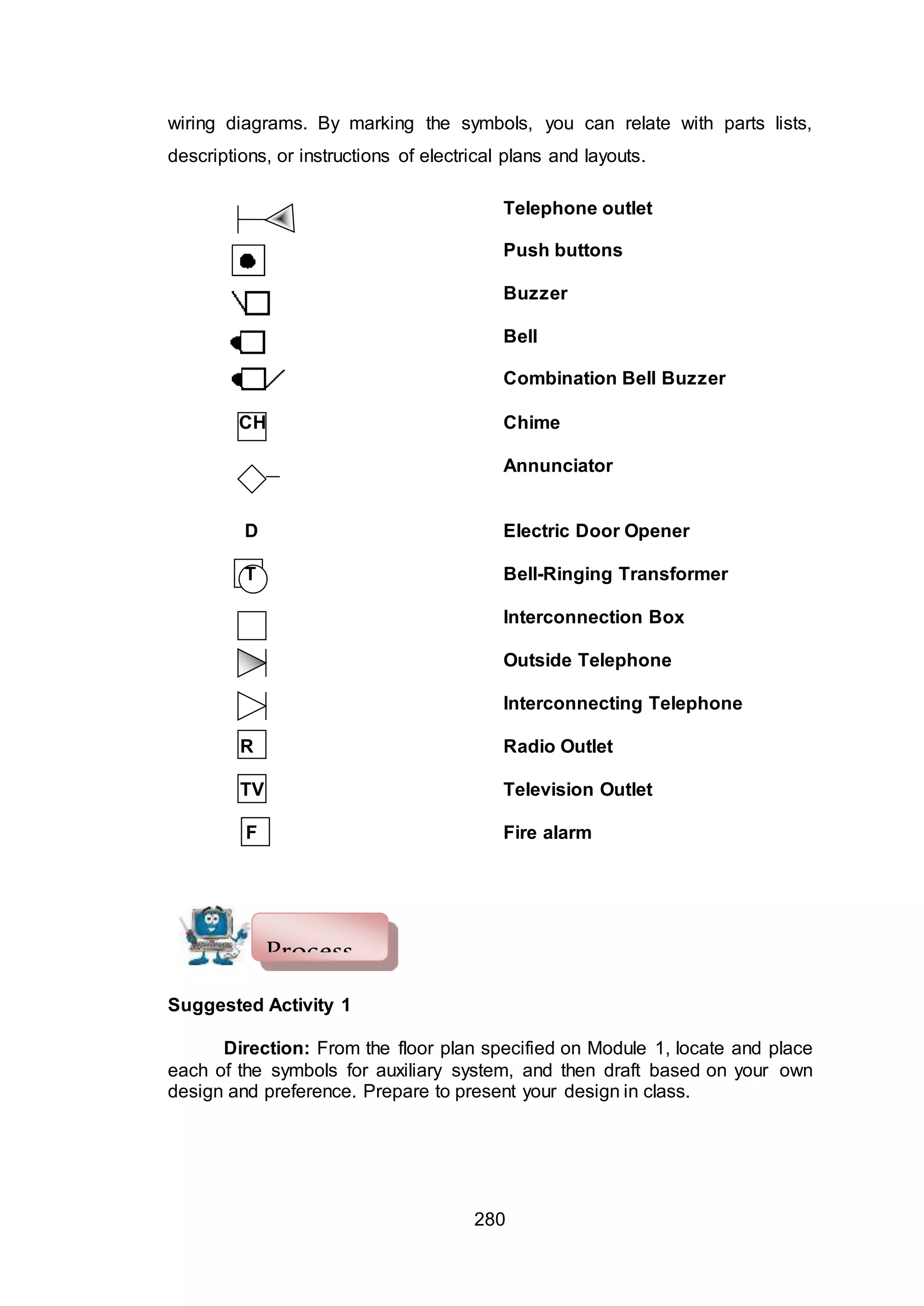 Module 5 module 3 draft electrical and electronic layout and details | DOCX
