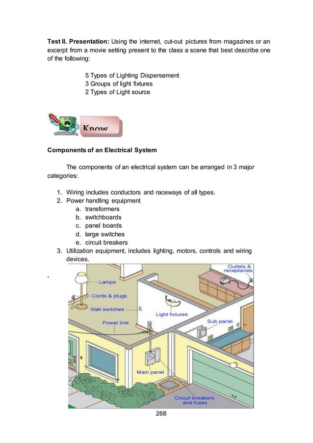 Module 5 module 3 draft electrical and electronic layout and details ...