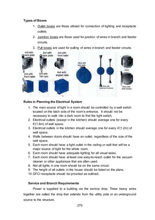Module 5 module 3 draft electrical and electronic layout and details | DOCX
