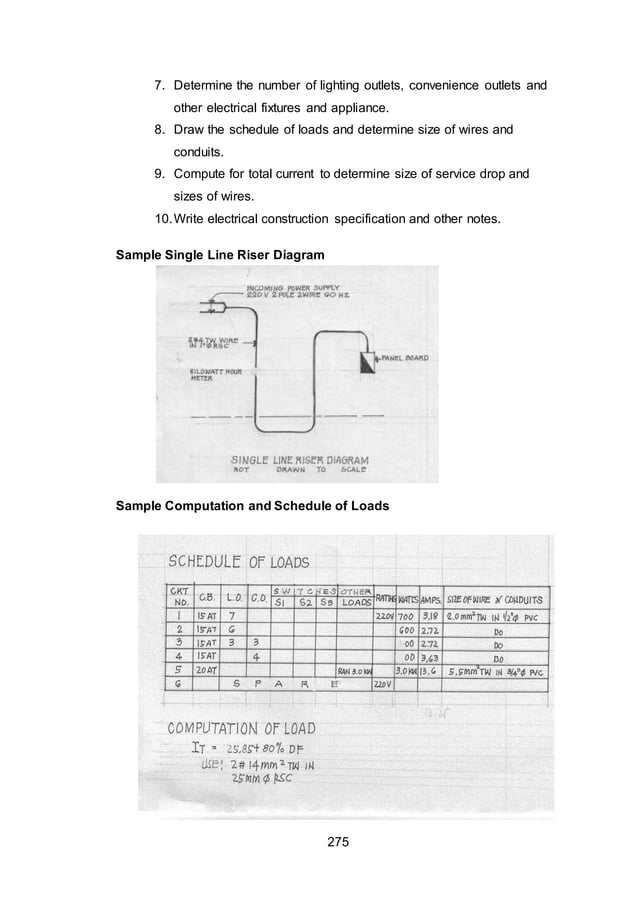 Module 5 module 3 draft electrical and electronic layout and details ...