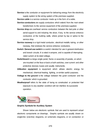 Module 5 module 3 draft electrical and electronic layout and details | DOCX