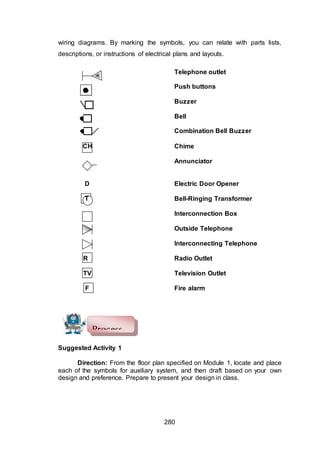Module 5 module 3 draft electrical and electronic layout and details | DOCX