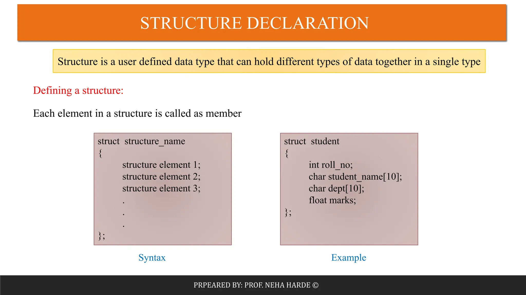 Module 5 - Pointer,Structures and Union.pptm.pdf