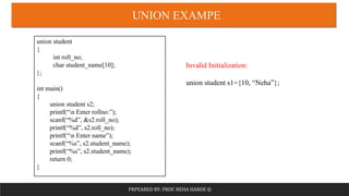 Module 5 - Pointer,Structures and Union.pptm.pdf