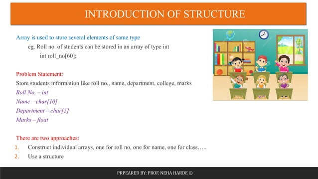 Module 5 - Pointer,Structures and Union.pptm.pdf