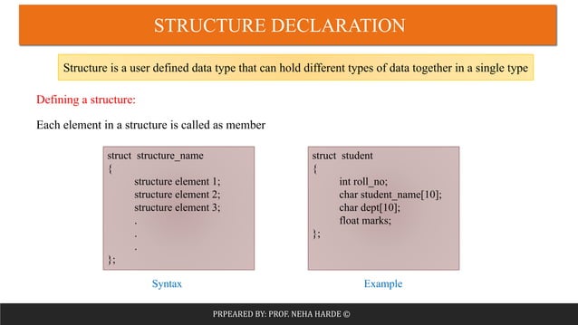 Module 5 - Pointer,Structures and Union.pptm.pdf