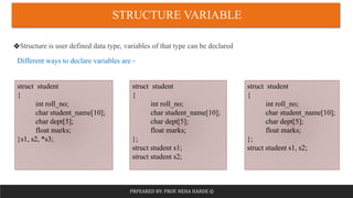 Module 5 - Pointer,Structures and Union.pptm.pdf