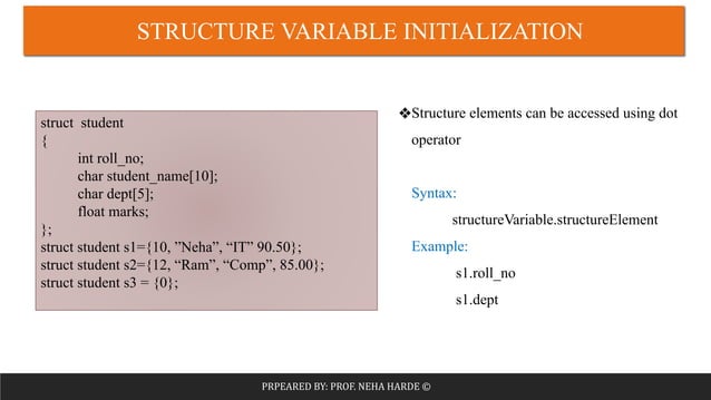 Module 5 - Pointer,Structures and Union.pptm.pdf
