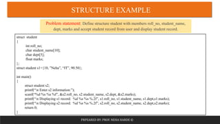 Module 5 - Pointer,Structures and Union.pptm.pdf