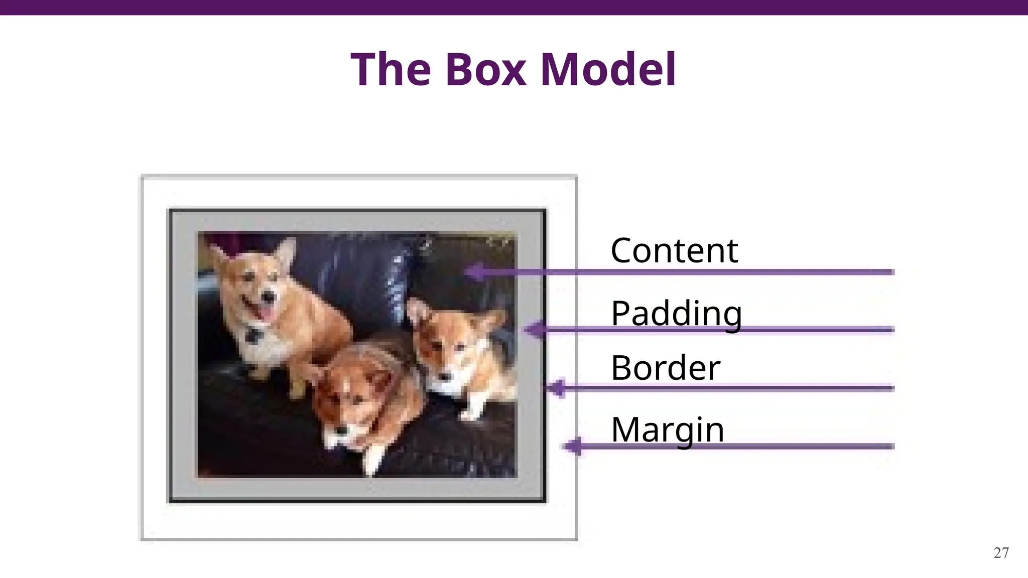 Module 5-Positioning and Navigation(Chapters 5 & 6).pptx