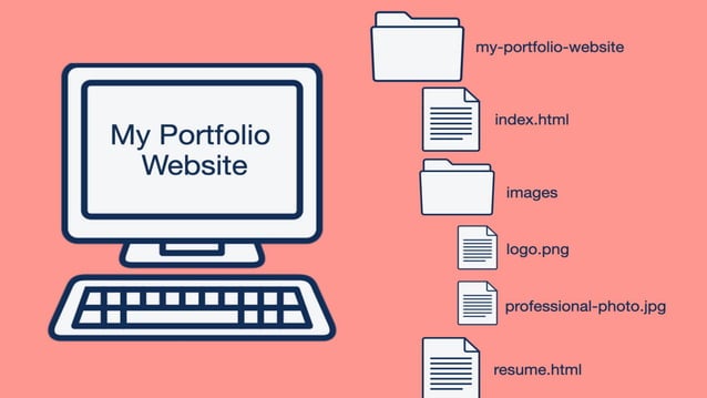 Module 5-Positioning and Navigation(Chapters 5 & 6).pptx