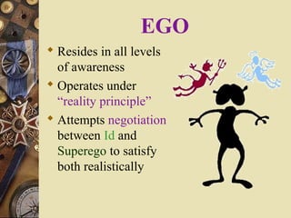 Psychoanalytic Theory | PPT